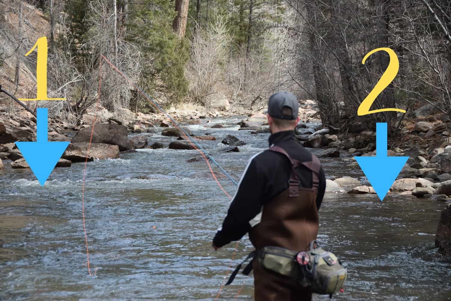 How To Catch Rainbow Trout: Landing Beautiful, Aggressive Fish – AnglerWise